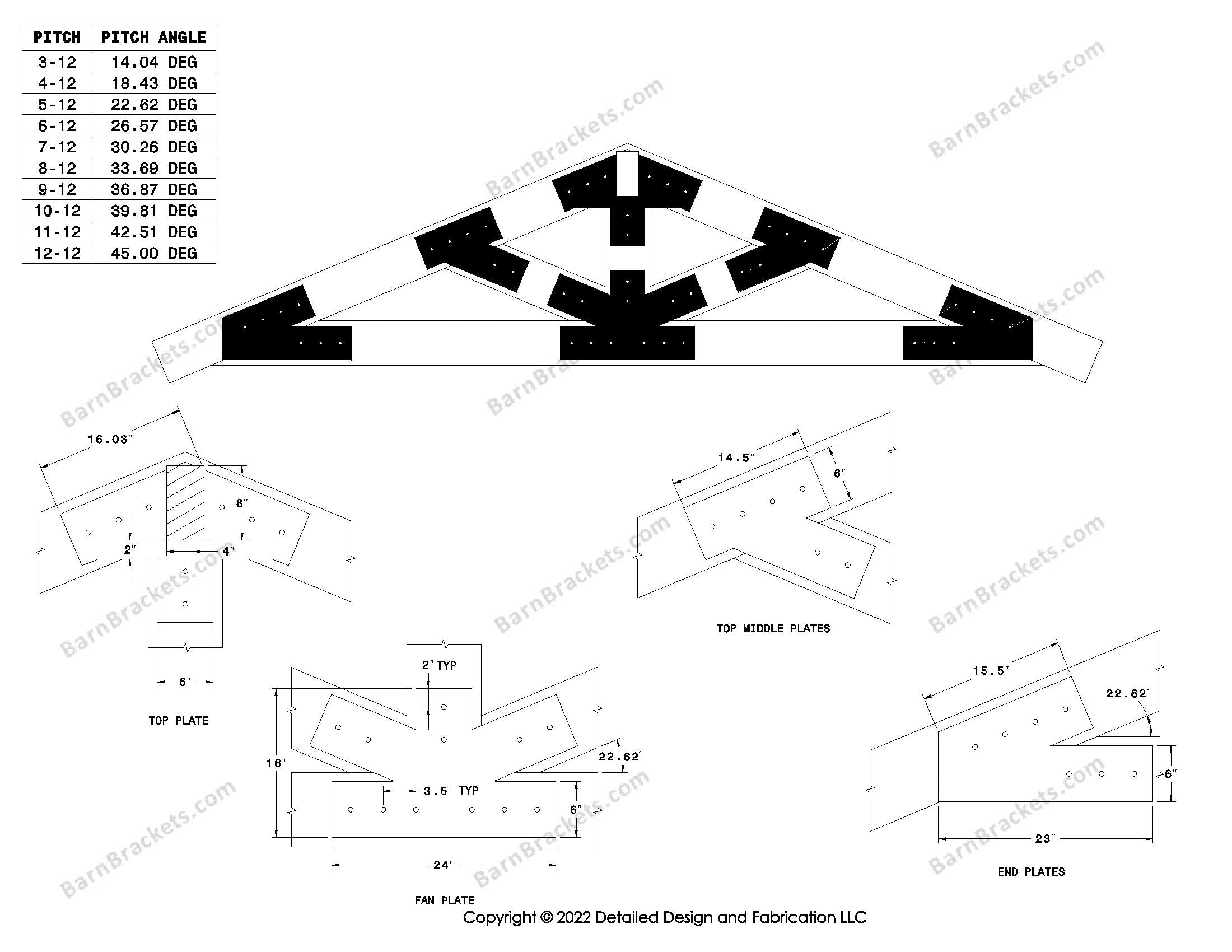 Austin B – Barn Brackets