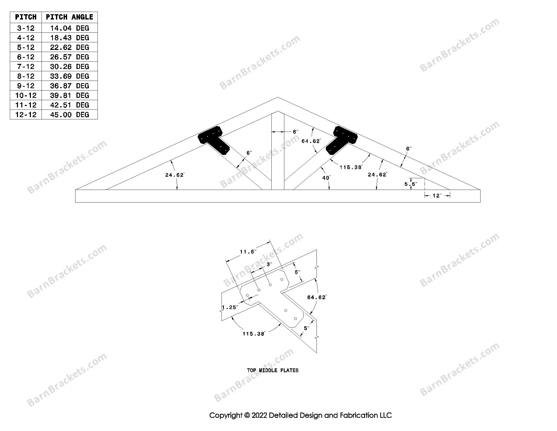 AR – Barn Brackets
