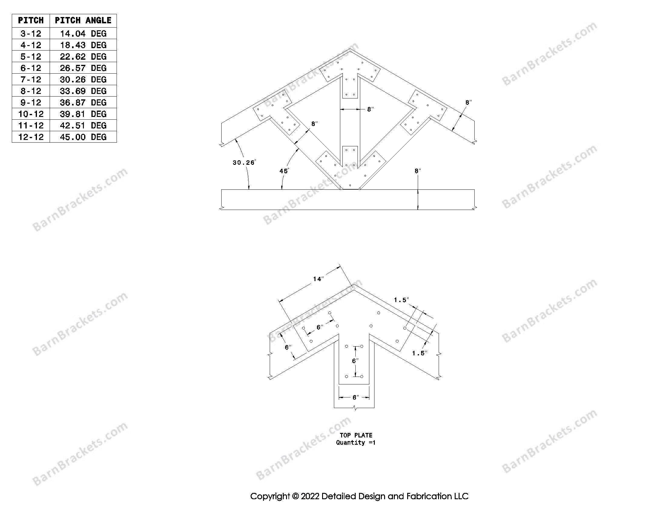 Corey S.2 – Barn Brackets