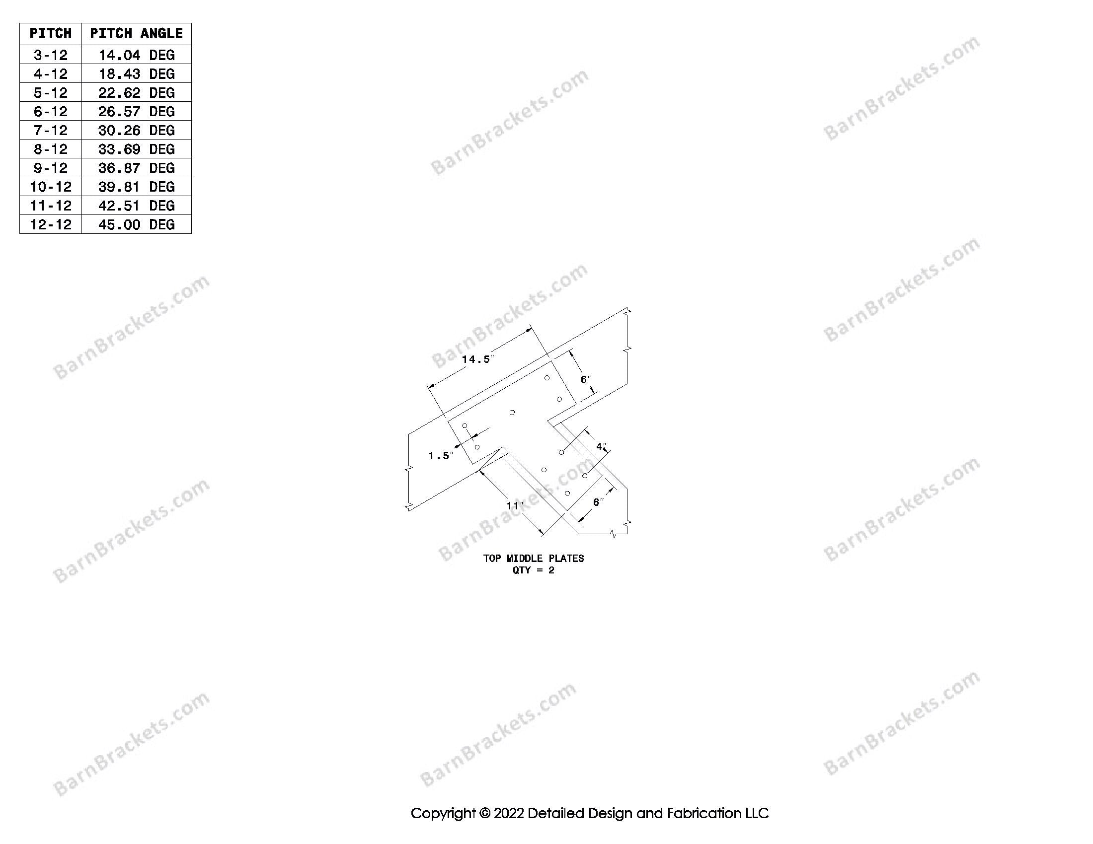 Corey S 2 – Barn Brackets