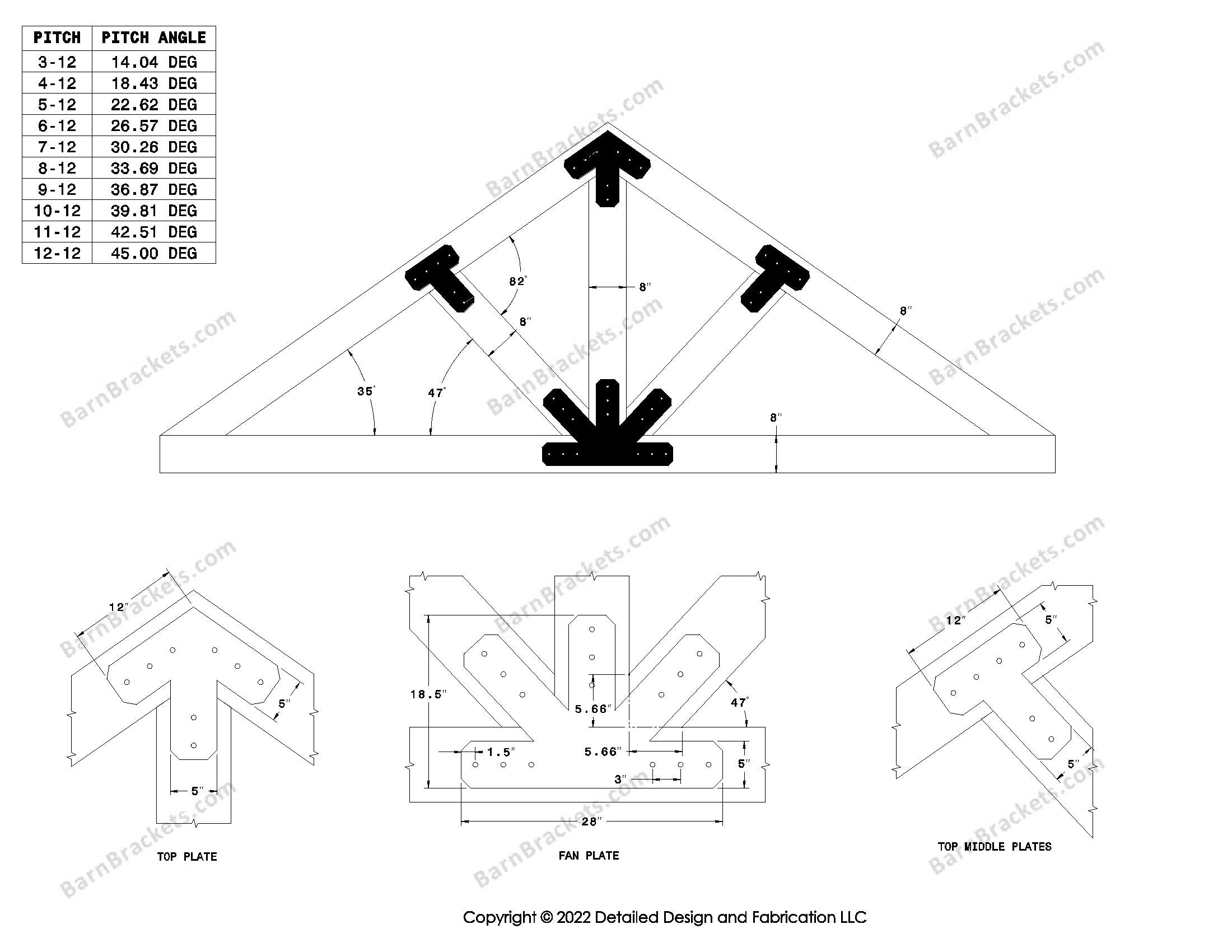 Mike P – Barn Brackets