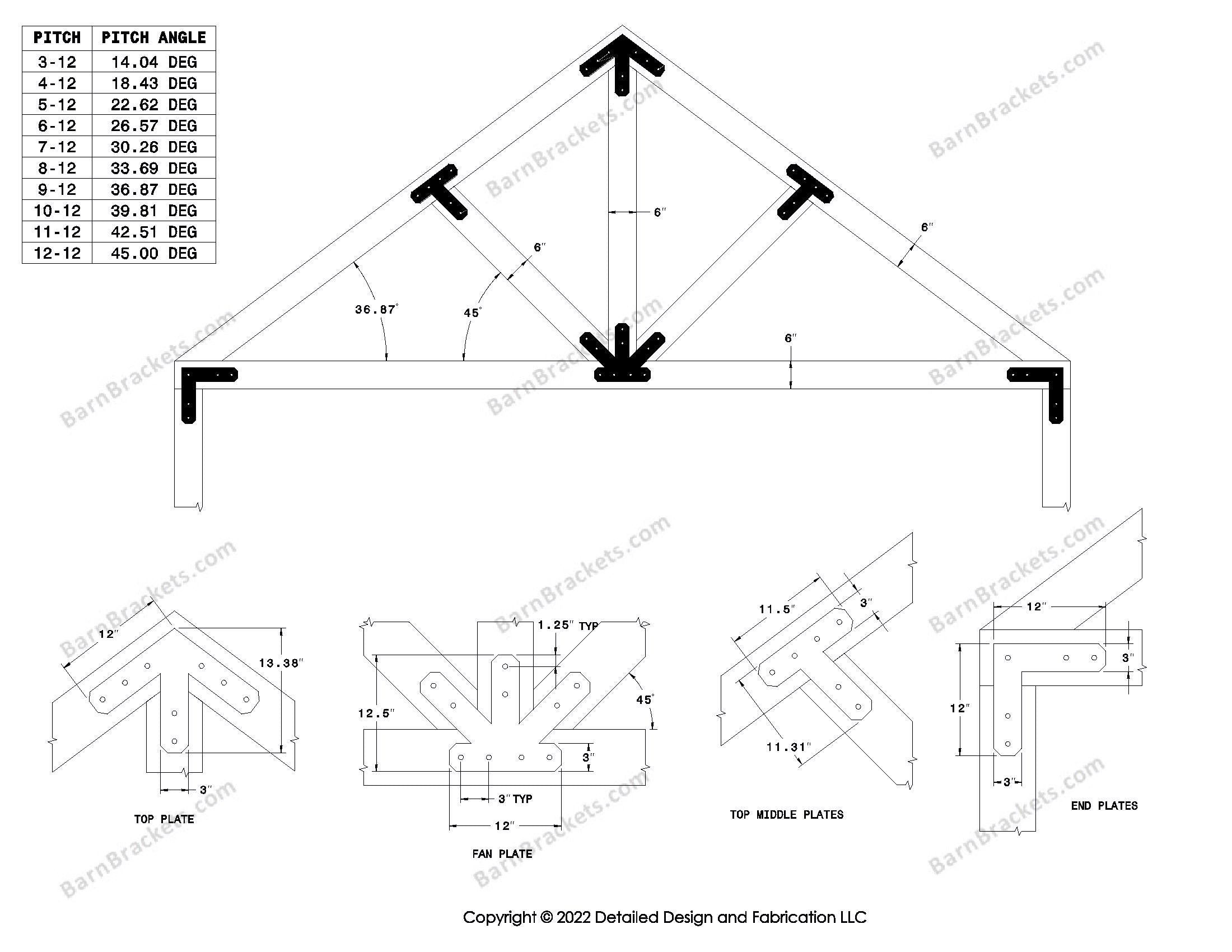 Wade M – Barn Brackets