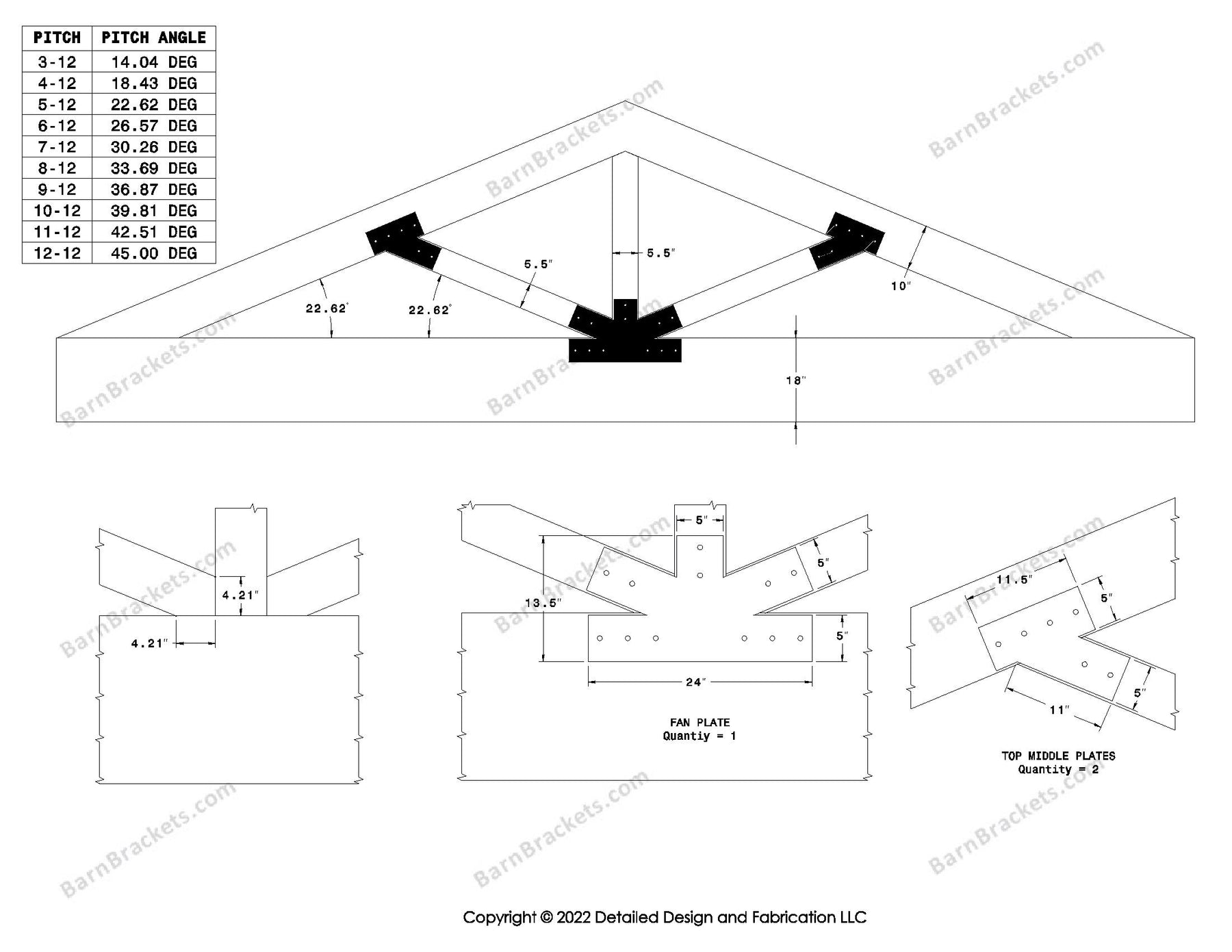 Morris – Barn Brackets