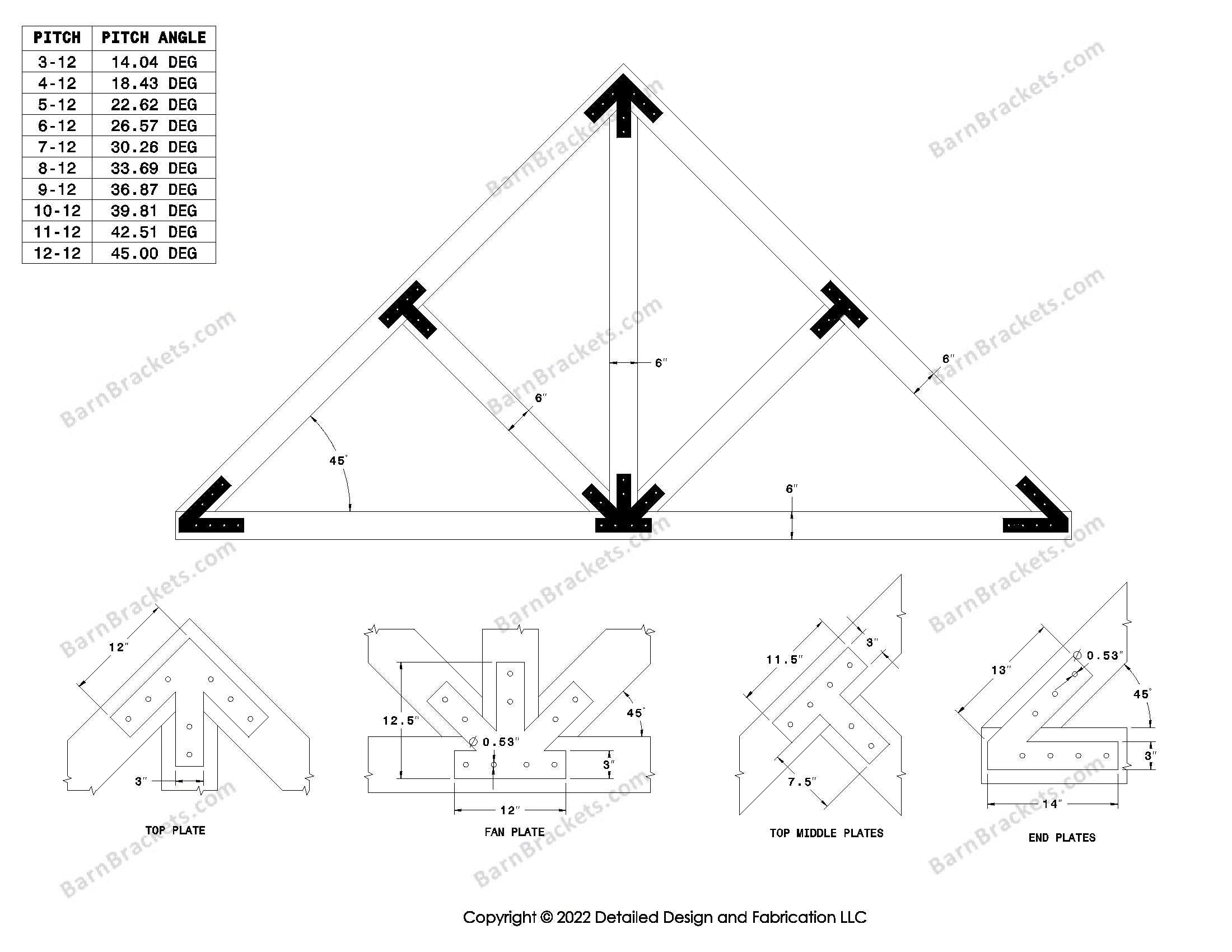 Roof Truss Connector Plates