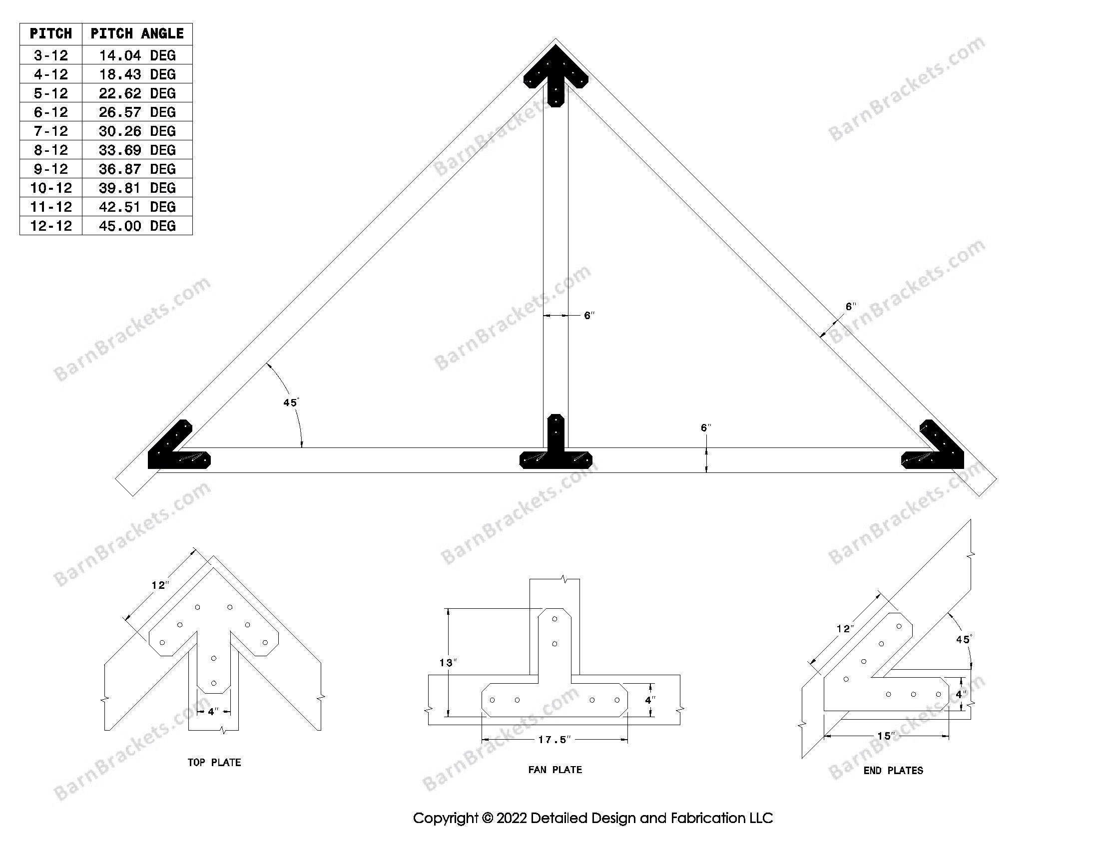 Timber Frame Truss Bracket Sets – Barn Brackets