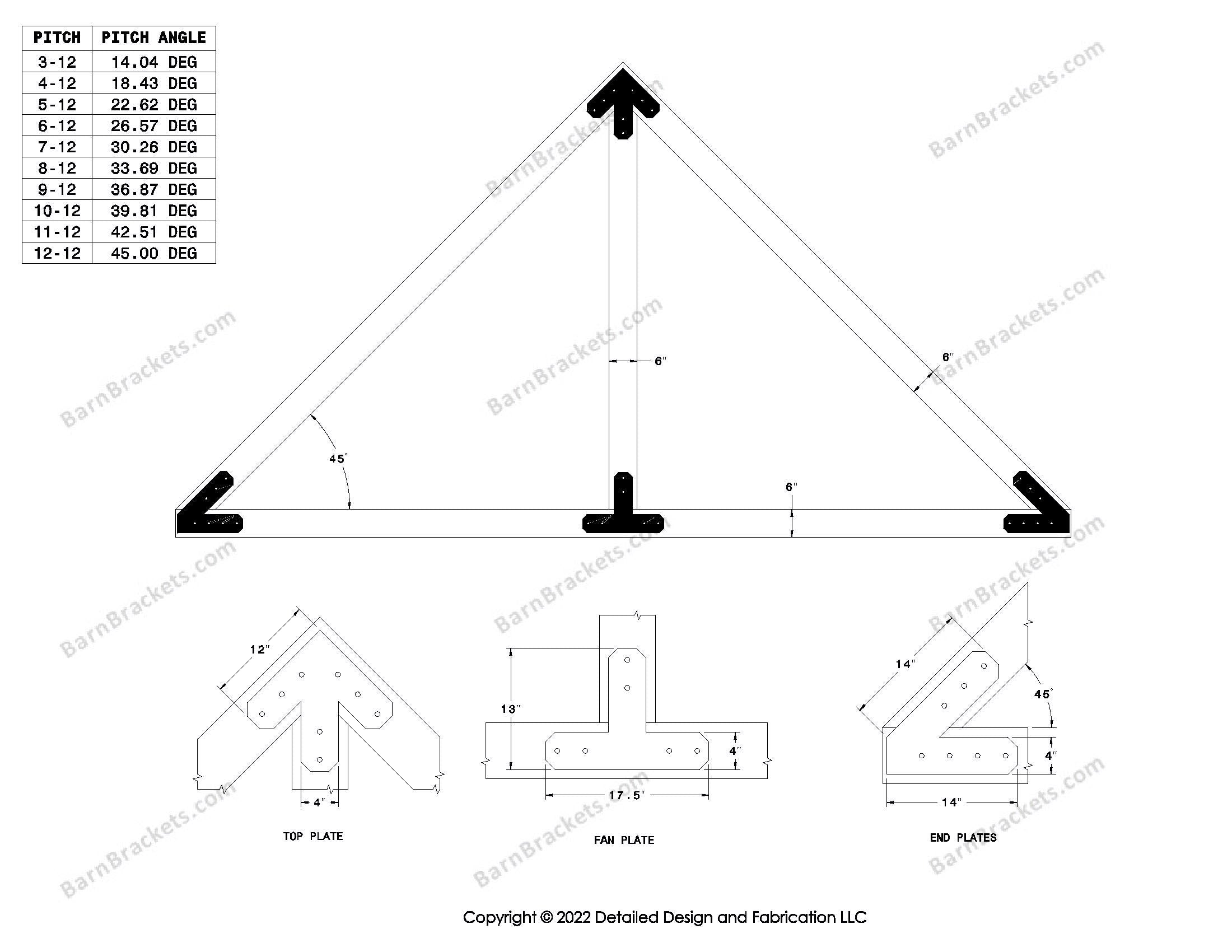 Timber Frame Truss Bracket kits – Barn Brackets