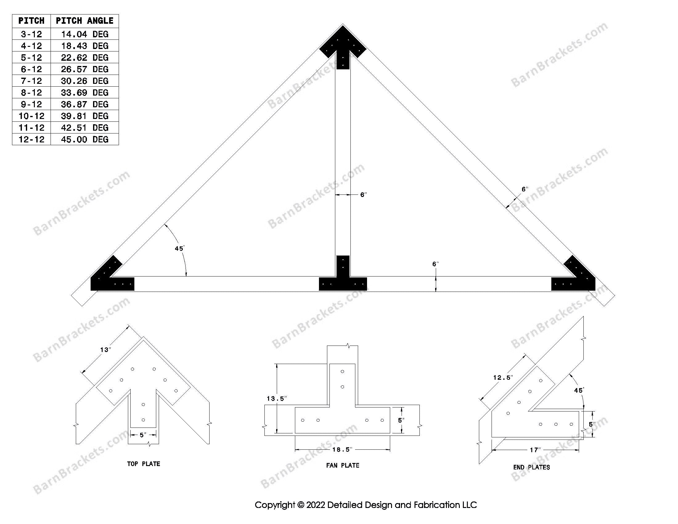 Timber Frame Truss Bracket Sets – Barn Brackets
